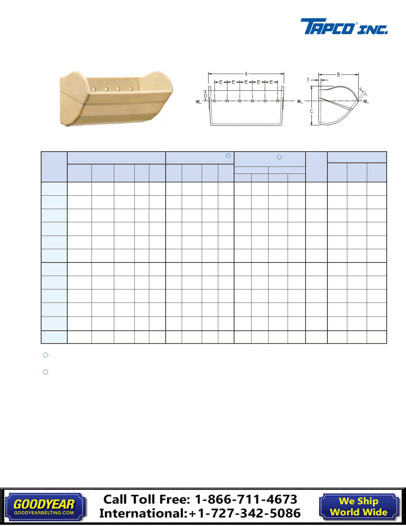 Tapco Elevator Buckets and Bolts GoodyearBelting.com 866-711-4673