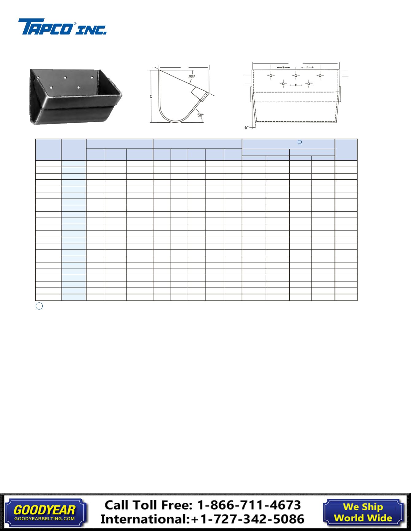 Tapco Elevator Buckets and Bolts GoodyearBelting.com 866-711-4673