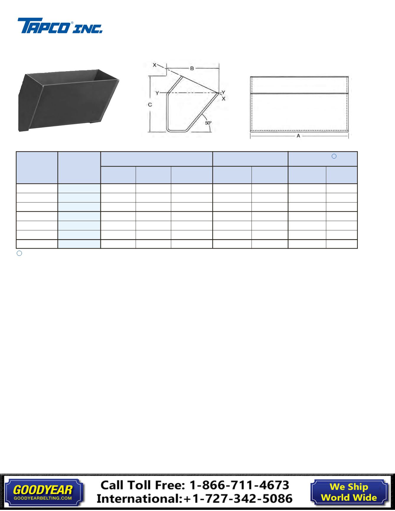 Tapco Elevator Buckets and Bolts GoodyearBelting.com 866-711-4673