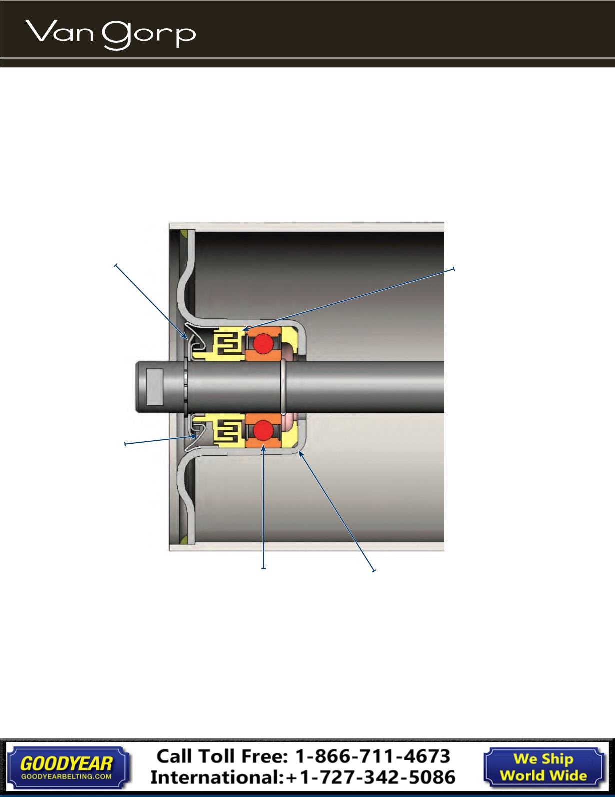 Van Gorp Idlers and Take-ups GoodyearBelting.com 866-711-4673