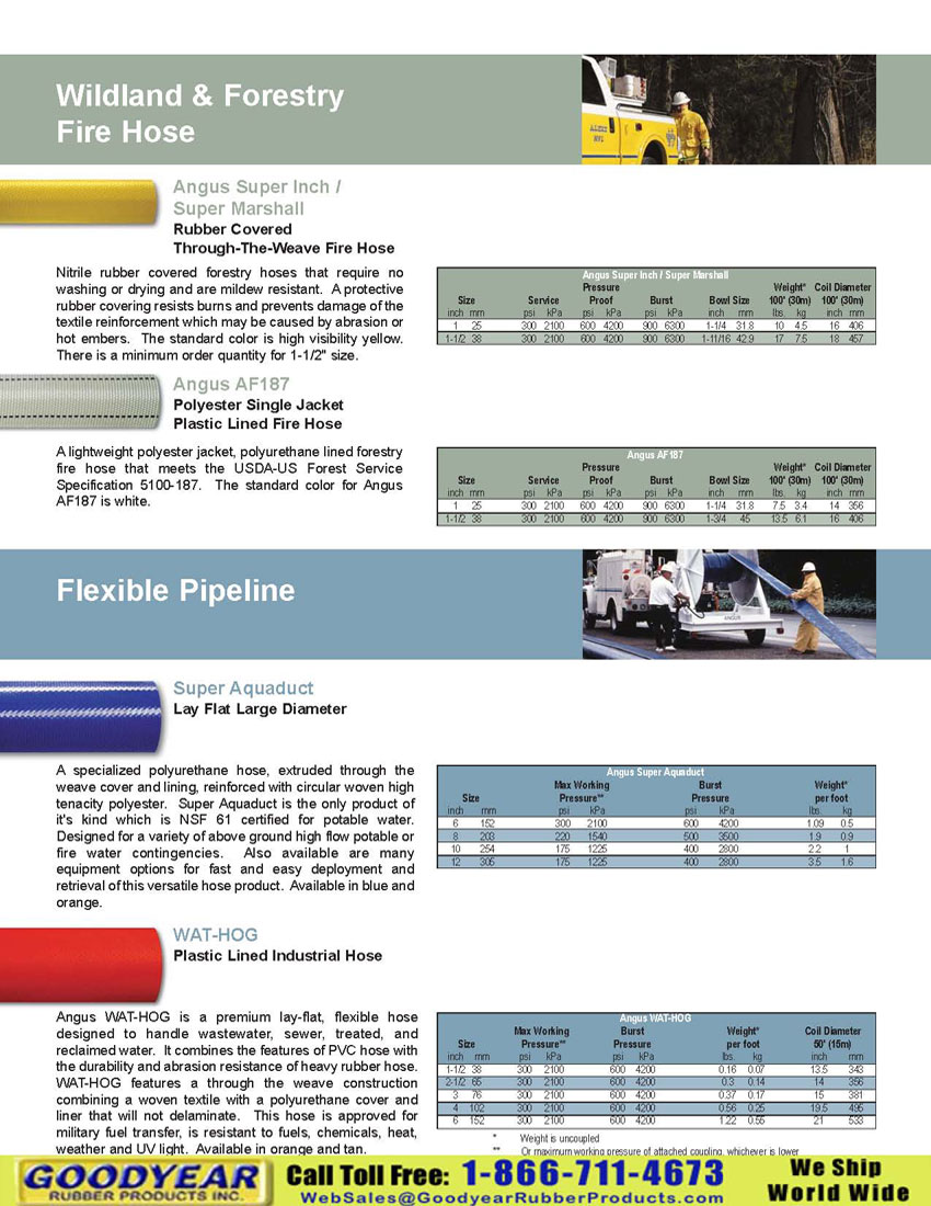 Wildland & Forestry Fire Hose Angus Super Aquaduct