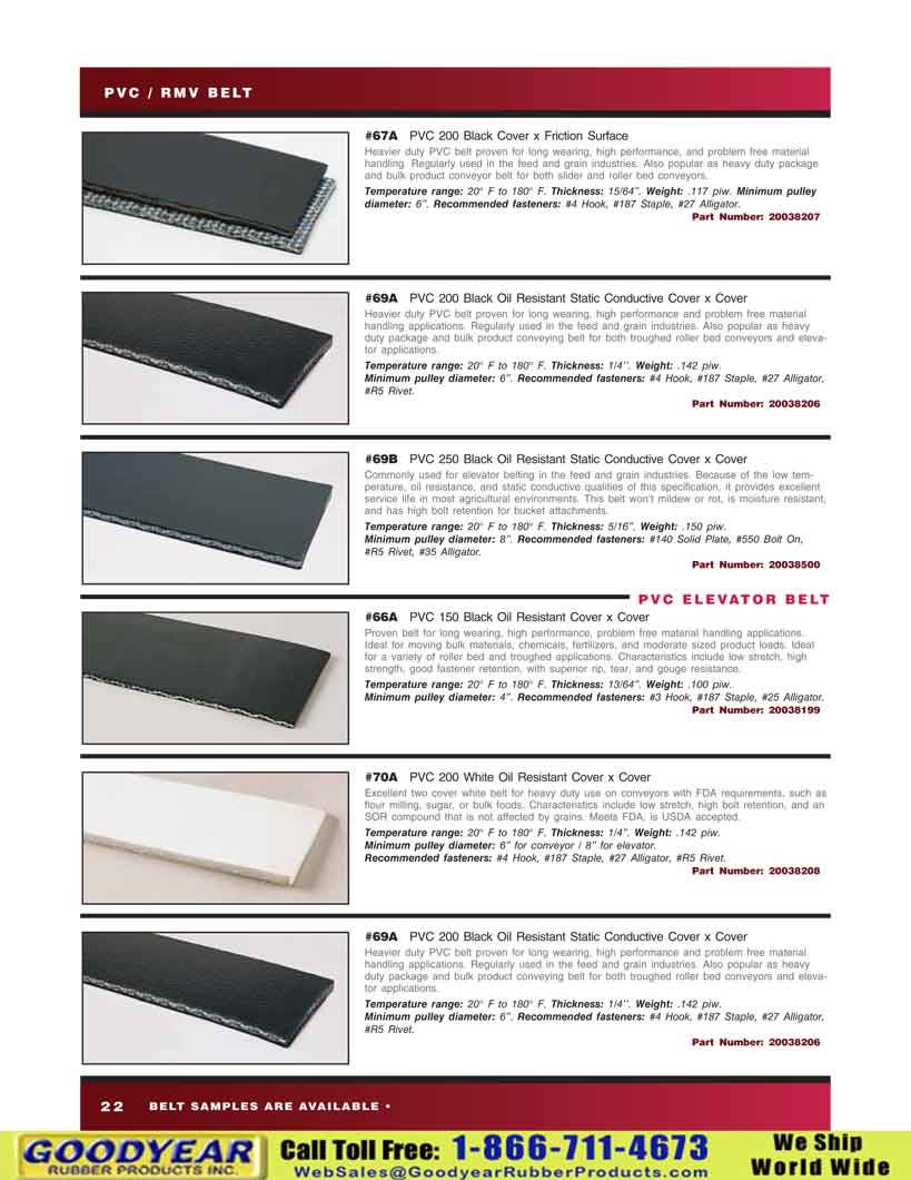 Pvc 200 Elevator Static Conductive Oil Resistant Belt