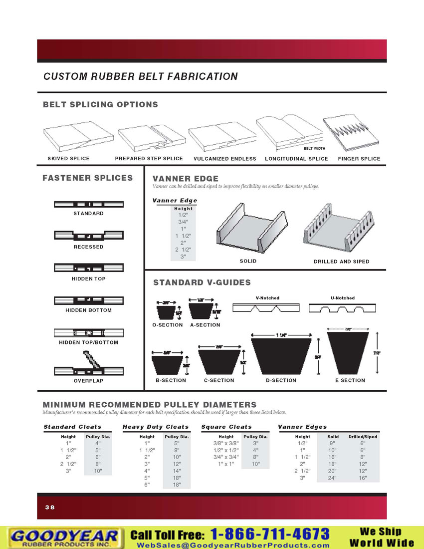 Vanner Flanged Belt Edge Finger Vulcanized Splice