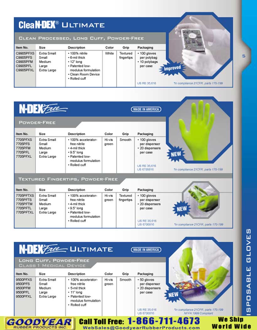 "Clean-Dex Accelerator Free Textured Nitriel Glove"