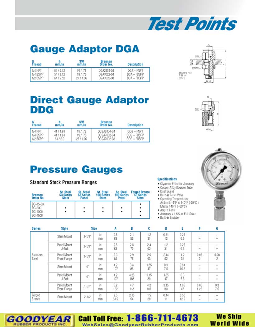 Goodyear Rubber Products