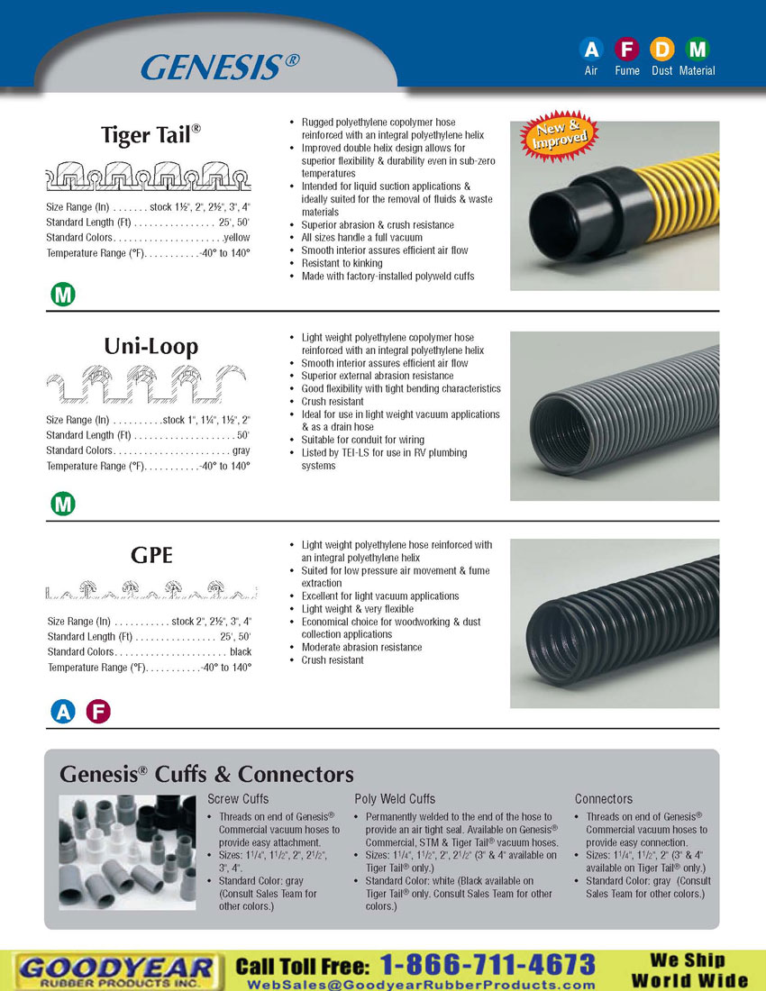Flexaust Tiger Tail Hose Uni-Loop Hose Genesis Cuffs Connectors
