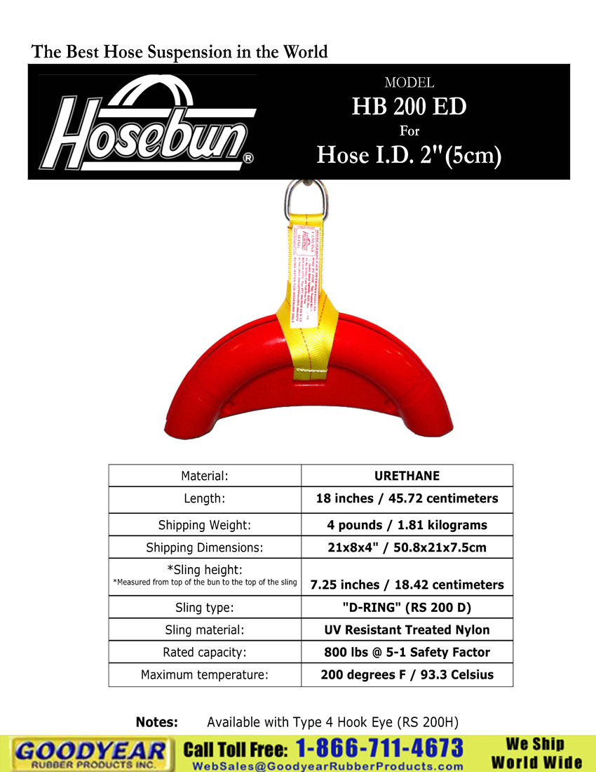 2 inch Hose Bun and Hose Sling