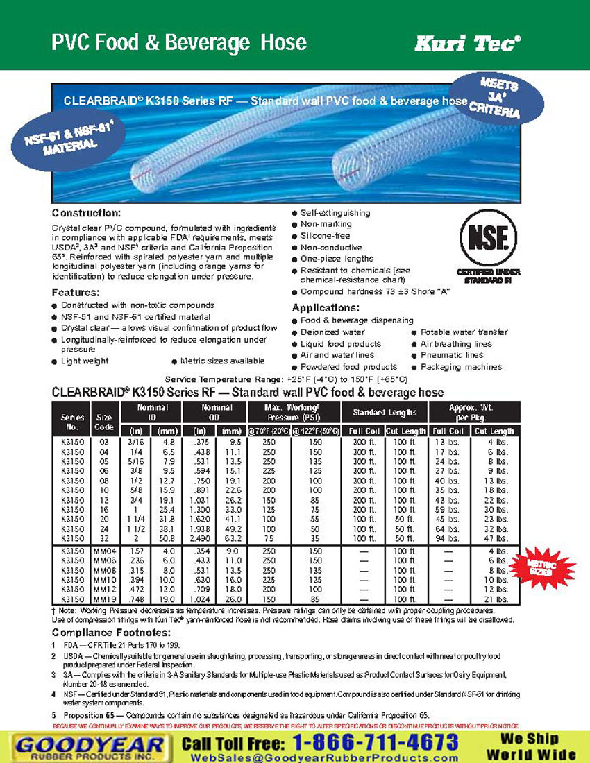 Kuri Tec K3150 Clearbraid Pvc Water Hose