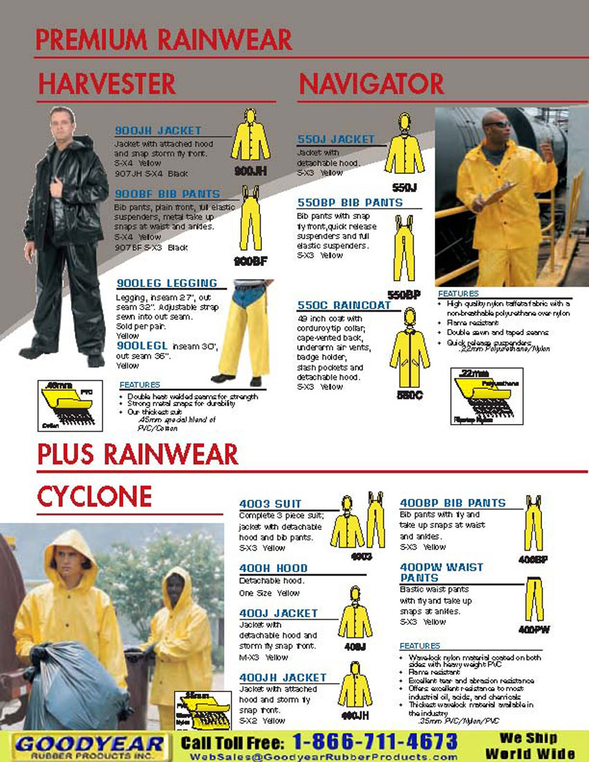 Harvester Navigator Cyclone Raincoat With Hood