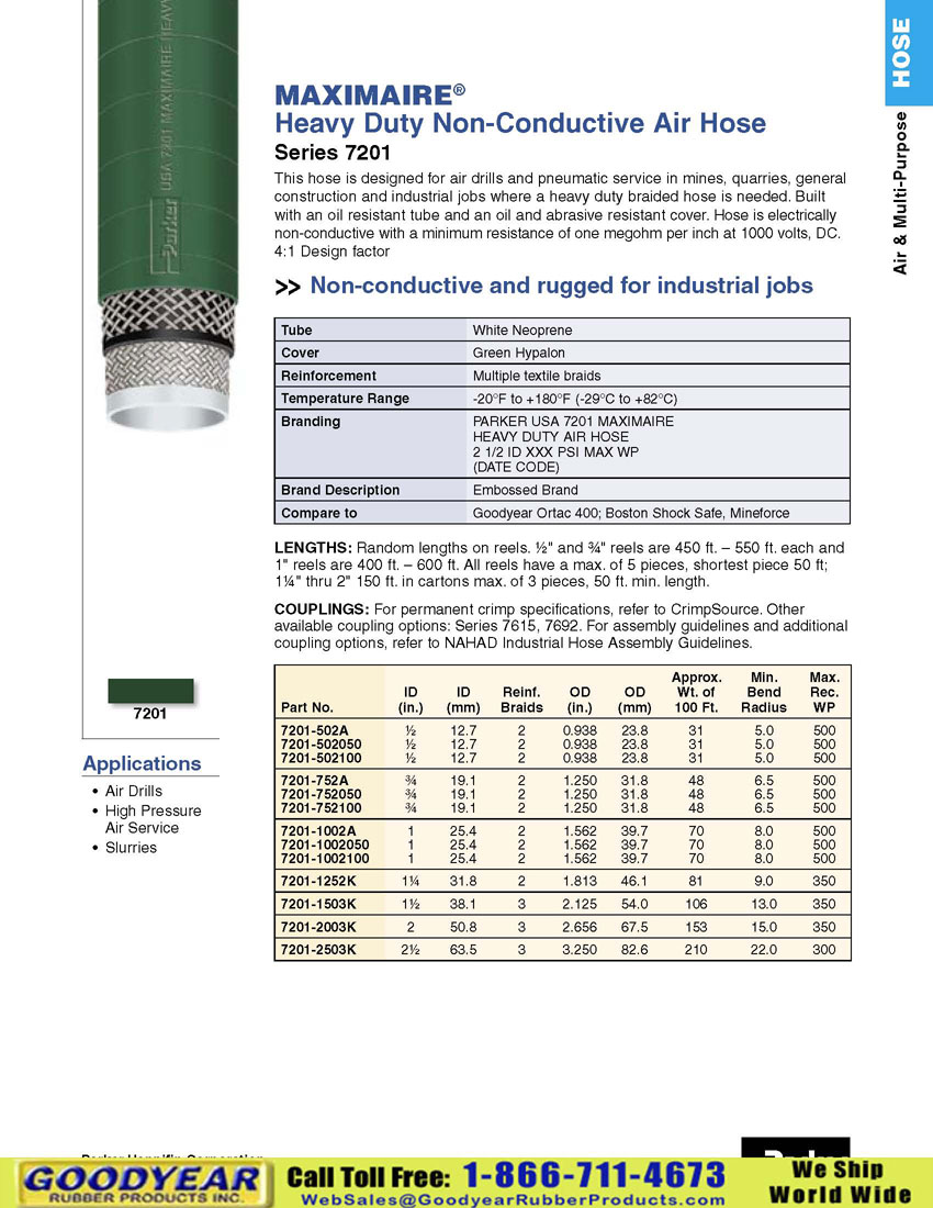 Parker 7201 Maximaire Heavy Duty Non-Conductive Air Hose,and Green ...