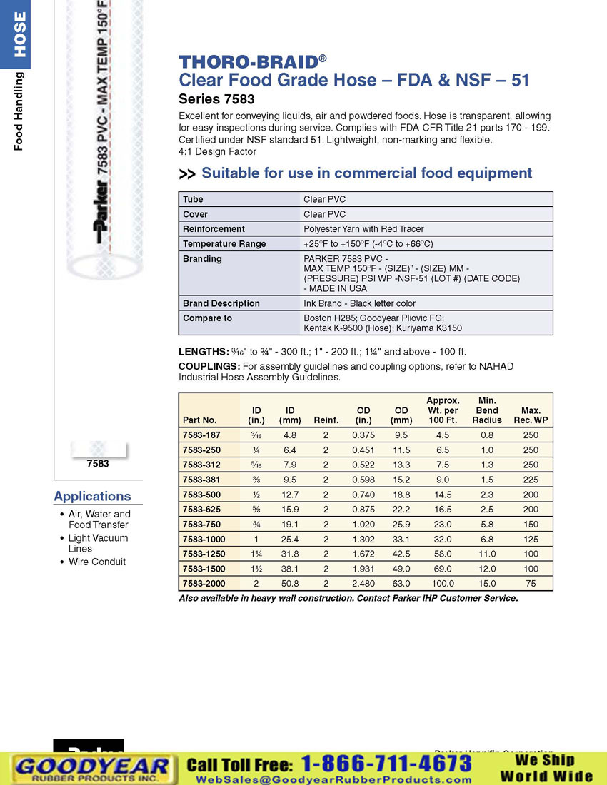 Parker 7583 Thoro-Braid Food Grade Fda & Nsf 51 Reinforced Clear Pvc Hose